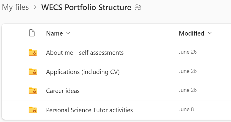 Guide to your Record of Professional Development (RPD)